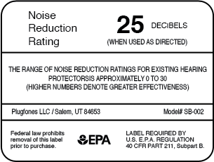 Earplug Earphones - Noise Reduction Ratings - Plugfones
